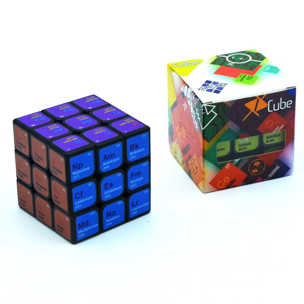 Rubik's Cube Tableau des Eléments